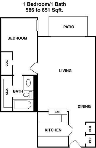 Houston - Inner Loop Apartments - Houston TX | Zumper