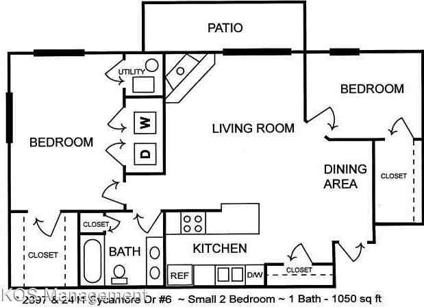 The Sycamores Apartments - Sycamore Dr Green Bay WI | Zumper