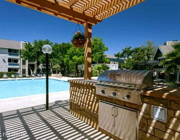 Waiving $75 Admin Fee Apartments - Jollyville TX | Zumper